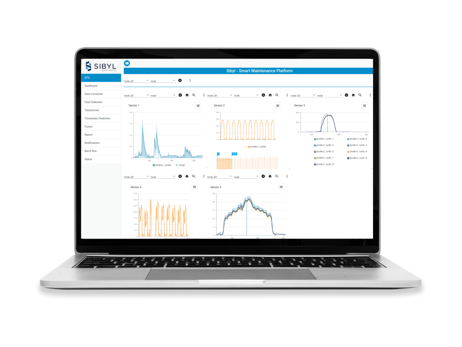 Case Study Philips | ATLANTIS Engineering
