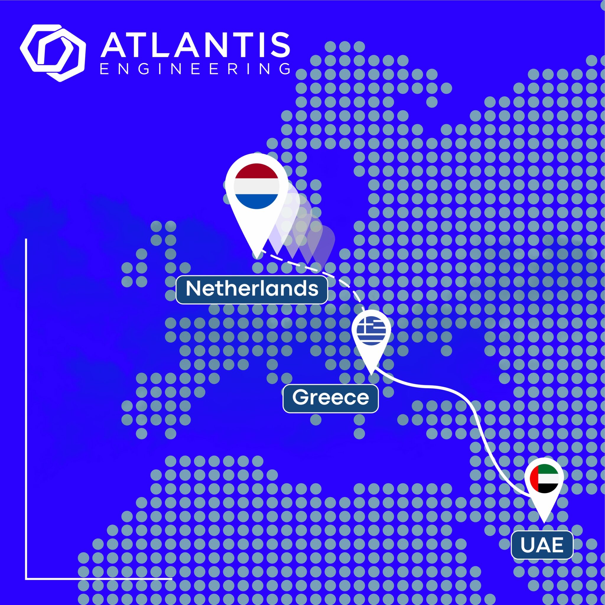 Integrated Maintenance Management Solutions | ATLANTIS Engineering